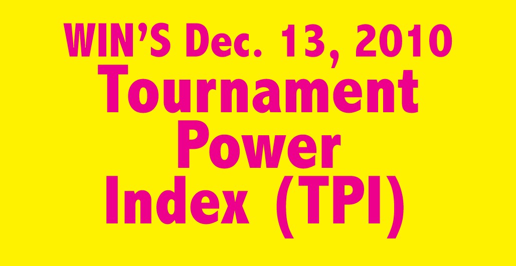 WIN'S DEC. 13, 2010 INDIVIDUAL RANKS AND TOURNAMENT POWER INDEX - WIN ...