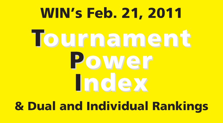 WIN Feb. 21 TPI, Dual and Individual Rankings - WIN Magazine - WIN Magazine