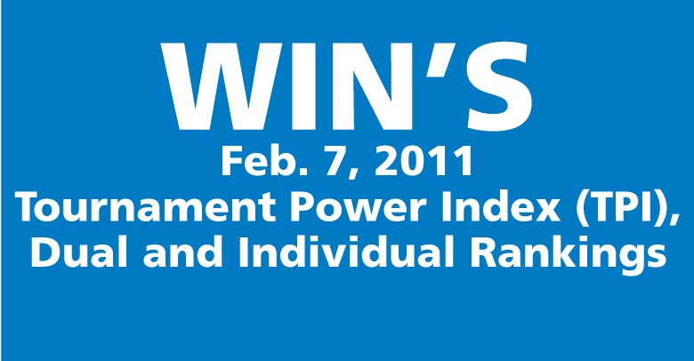 WIN Feb. 7, 2011 TPI, Dual and Individual Rankings - WIN Magazine - WIN ...